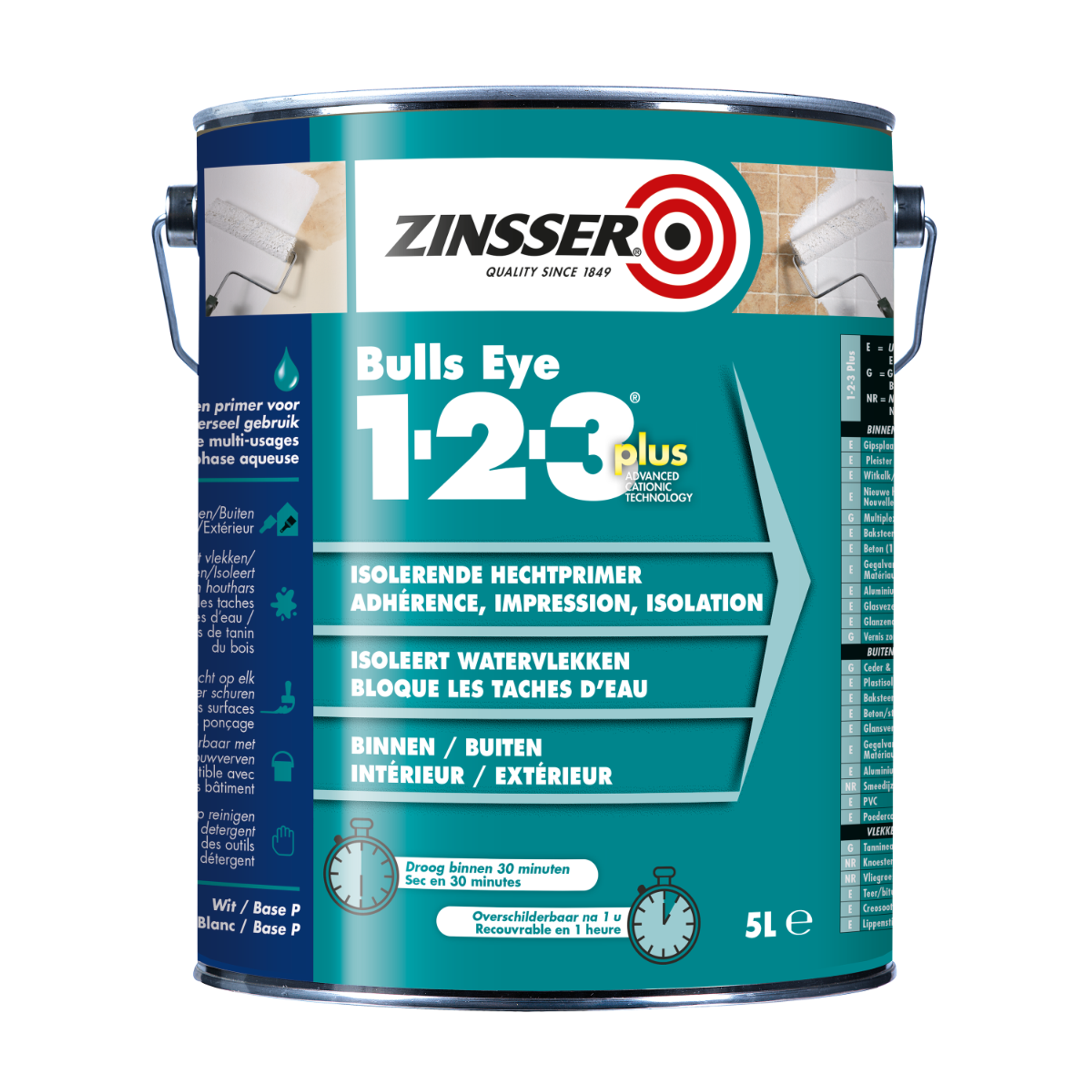 Zinsser Bulls Eye 1-2-3 Plus 5 liter - Hechtprimer Kopen? - CROP